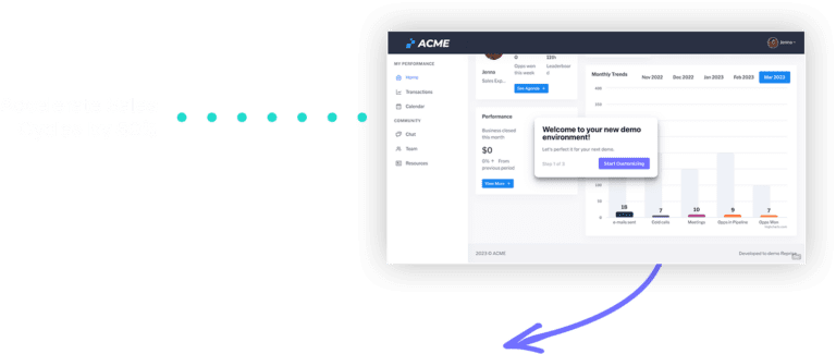 Reprise Interactive Product Demo Platform