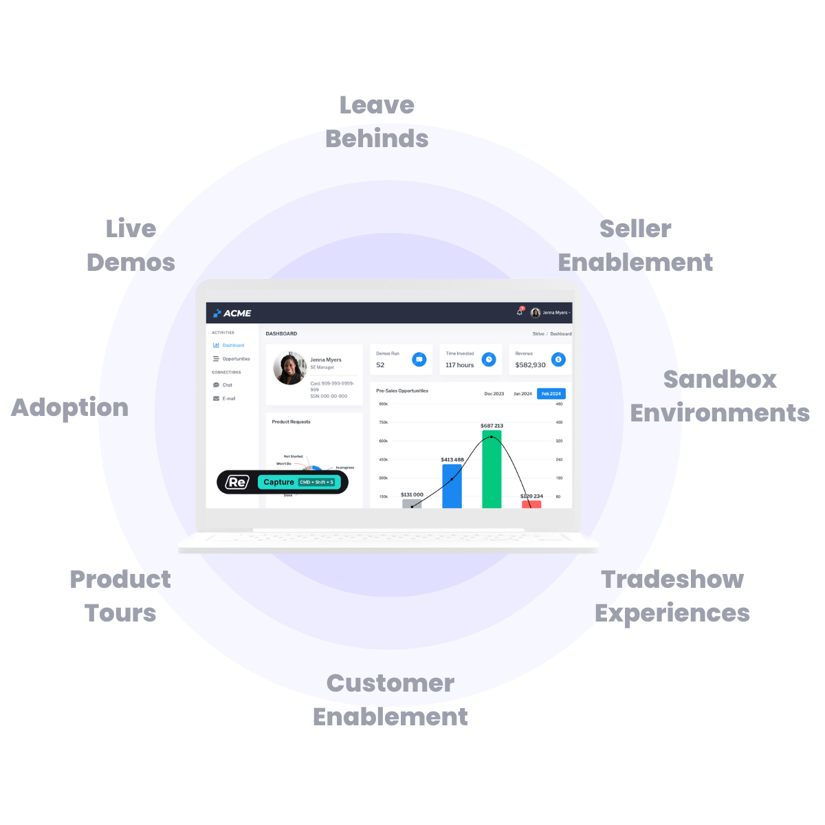 Reprise Platform — The Leading Demo Creation Platform