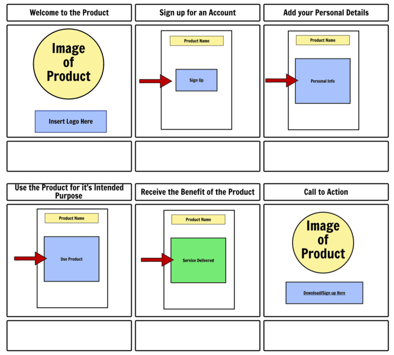 How to Build Interactive Demos in 2025 [8 Examples] | Reprise